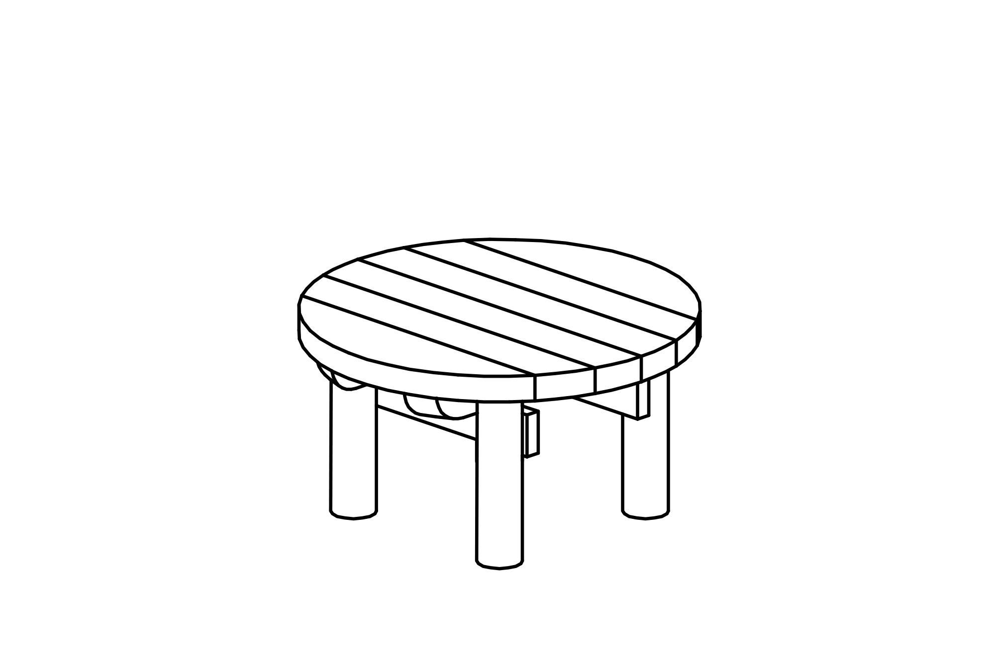 Richter Products Round Table